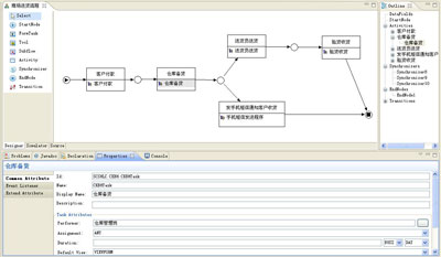 workFlow学习总结---------------------常用的工作流引擎_workflow工作流引擎-CSDN博客