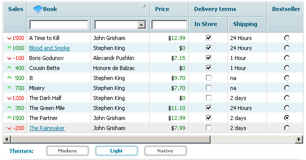 dhtmlxGrid首页、文档和下载 - 常用JavaScript包 - OSCHINA - 中文开源技术交流社区