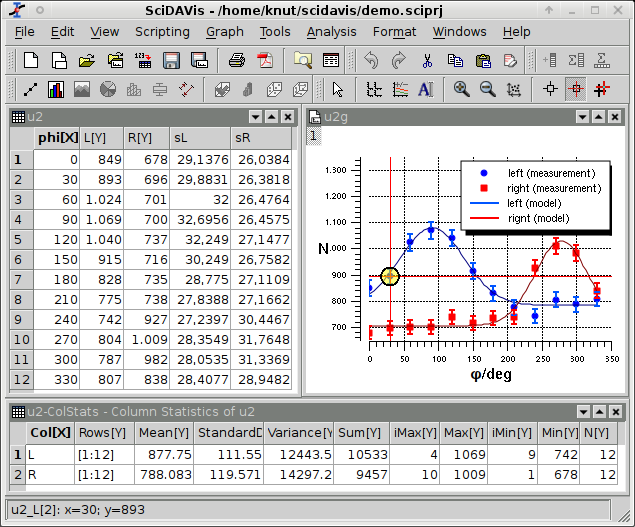SciDAVis首页、文档和下载 - 可视化数据分析程序 - OSCHINA - 中文开源技术交流社区