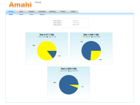 Amahi Linux Home Server 5.0 发布 - OSCHINA - 中文开源技术交流社区
