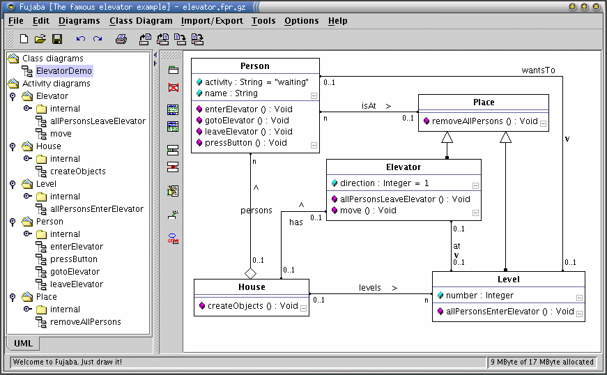 Code Searching Open Source Uml And Modeling In Java