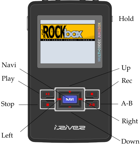 Rockbox首页、文档和下载 - MP3播放器 - OSCHINA - 中文开源技术交流社区