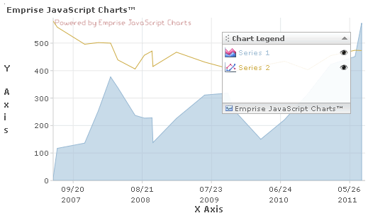 Ejschart首页、文档和下载 - JavaScript 图表 - OSCHINA - 中文开源技术交流社区