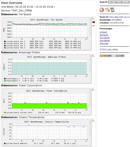 check_openmanage首页、文档和下载 - Nagios插件 - OSCHINA - 中文开源技术交流社区