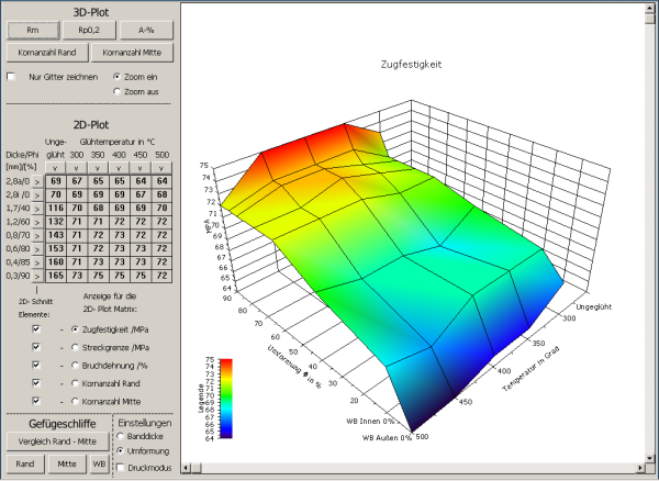 DISLIN首页、文档和下载 - 绘图库 - OSCHINA - 中文开源技术交流社区