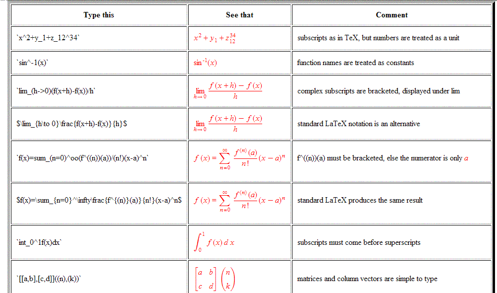 ASCIIMathML首页、文档和下载 - 网页上的数学公式 - OSCHINA - 中文开源技术交流社区