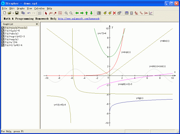 ZGrapher首页、文档和下载 - 公式曲线图绘制工具 - OSCHINA - 中文开源技术交流社区