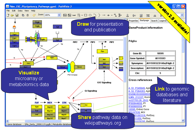 PathVisio首页、文档和下载 - 生物信息学工具 - OSCHINA - 中文开源技术交流社区