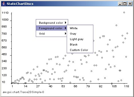 JChart2D首页、文档和下载 - Java图表库 - OSCHINA - 中文开源技术交流社区
