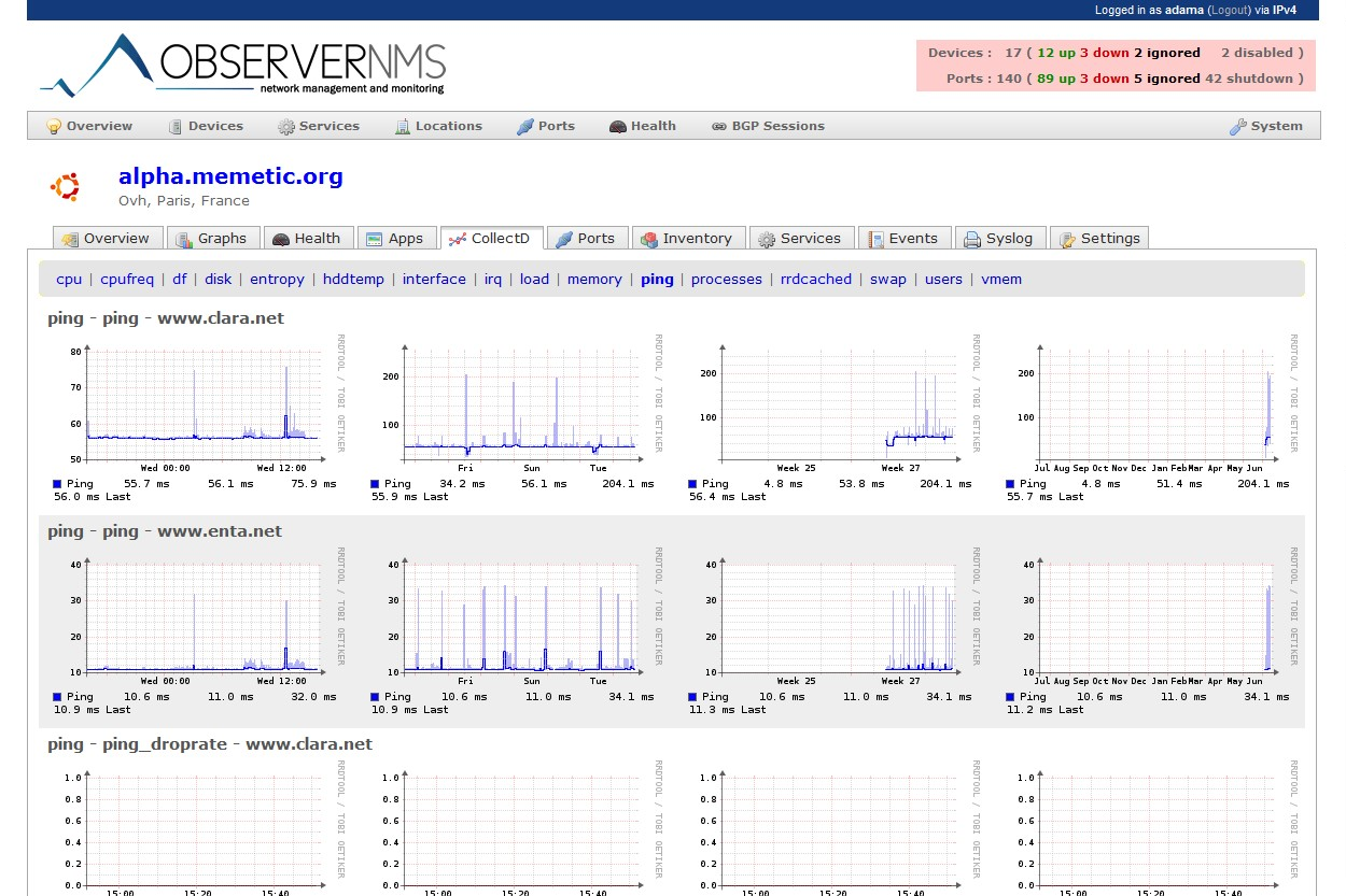 Observium首页、文档和下载 - 网络监控工具 - OSCHINA - 中文开源技术交流社区