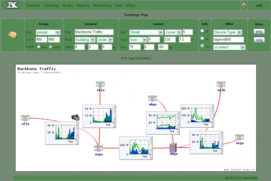 NeDI首页、文档和下载 - 网络发现与配置工具 - OSCHINA - 中文开源技术交流社区