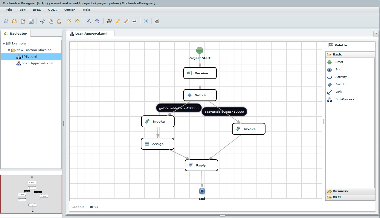 workFlow学习总结---------------------常用的工作流引擎_workflow工作流引擎-CSDN博客
