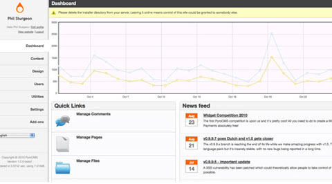 PyroCMS首页、文档和下载 - 开源内容管理系统 - OSCHINA - 中文开源技术交流社区