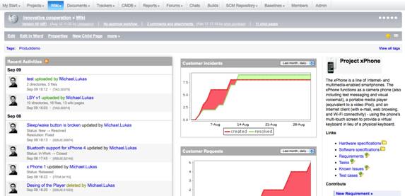 CodeBeamer首页、文档和下载 - 项目管理软件 - OSCHINA - 中文开源技术交流社区